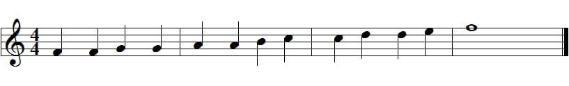 Grade 4: Chromatic scale - Music Theory Online