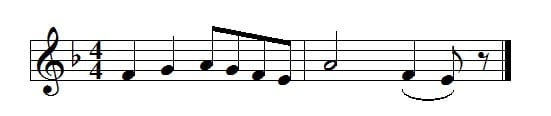 Grade 4: Enharmonic equivalents - Music Theory Online