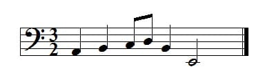 Grade 4: Enharmonic equivalents - Music Theory Online