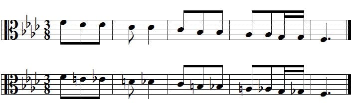 Grade 4: Chromatic scale - Music Theory Online