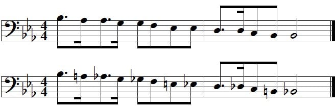 Grade 4: Chromatic scale - Music Theory Online