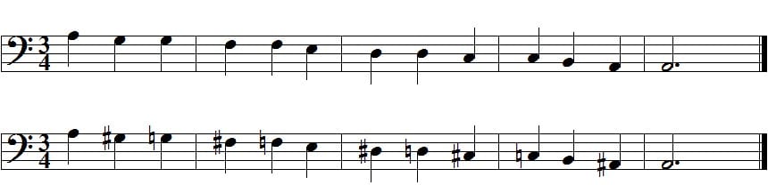 Grade 4: Chromatic scale - Music Theory Online