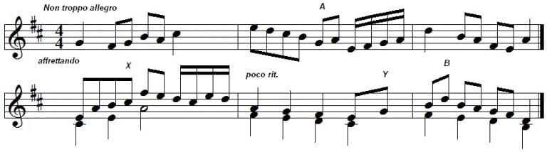 Grade 4: Questions on a melody - Music Theory Online