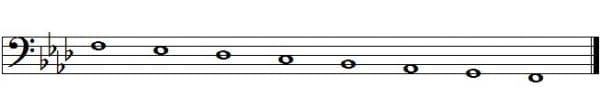 Grade 4: Scales & key signatures - Music Theory Online