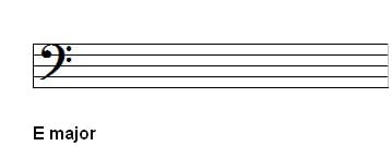 Grade 4: Triads - Music Theory Online