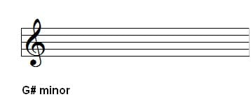 Grade 4: Triads - Music Theory Online
