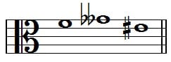 Grade 4: Double sharps & flats - Music Theory Online