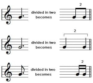 Grade 4: Duplets - Music Theory Online