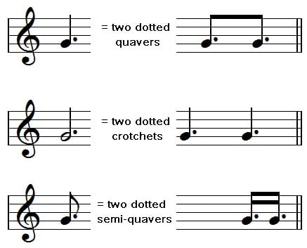 Grade 4: Duplets - Music Theory Online